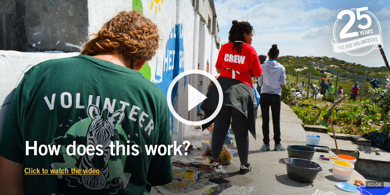 Volunteer Abroad | Intern Abroad | Projects Abroad